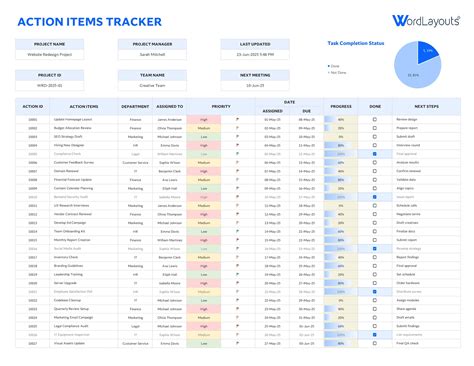 Free Prioritization Matrix Template Wordlayouts