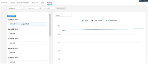 Activity Tab Doesnt Show Anything Sonarqube Cloud Sonar Community
