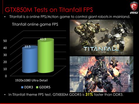 ★gtx 850m Gddr5 Vs Ddr3 Vs Gtx860m Karşılaştırma Ss ★ Donanımhaber Forum