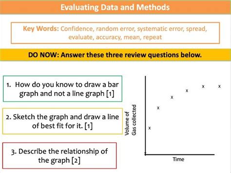 Evaluating Data And Methods Teaching Resources
