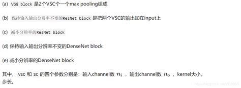 Submanifold Sparse Convolutional Networks Csdn博客