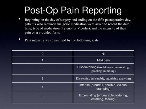 Ppt The Role Of Communication In The Management Of Postoperative Pain