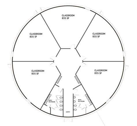 Five Classroom Module