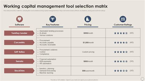 Working Tool Selection Matrix Working Capital Management Excellence