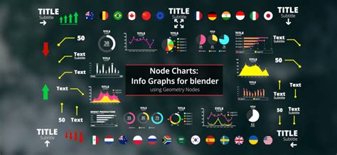 node charts info graphs updated [ ] blendernation