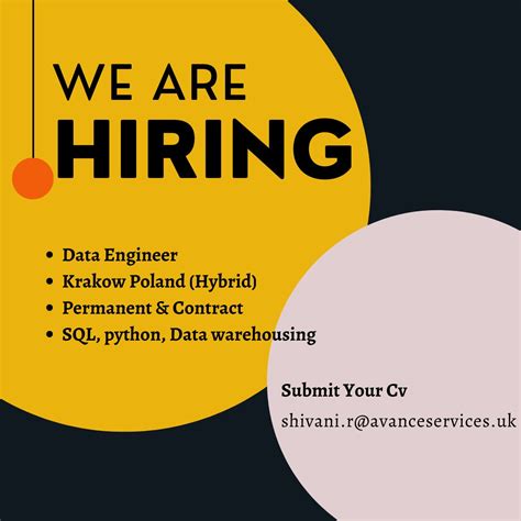 Hiring Hiring Hiring Shivani R