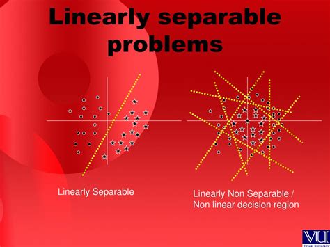 Biological Neuron Cell Body Dendrites Axon Impulses Synapses Ppt Download
