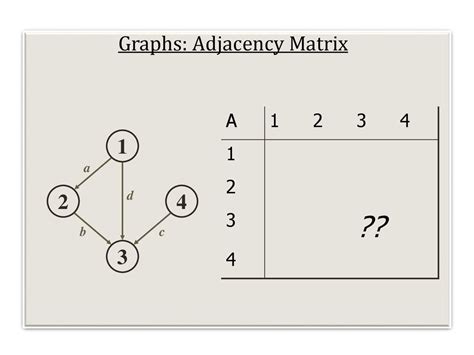 Algorithm Course Dr. Aref Rashad - ppt download