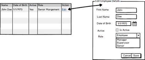 What Is Task Based UI Tech Blog