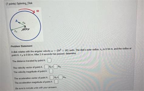 Solved Points Spinning Disk Problem Statement A Disk Chegg