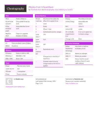 1 Physics1 Cheat Sheet Cheat Sheets For Every Occasion