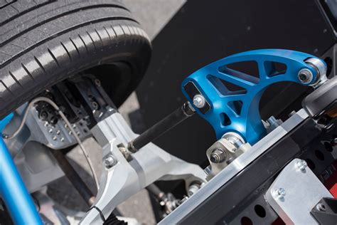 Modular Research Platform From Good To Even Better