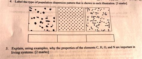 Population Dispersion Patterns Solved Three Population Distribution