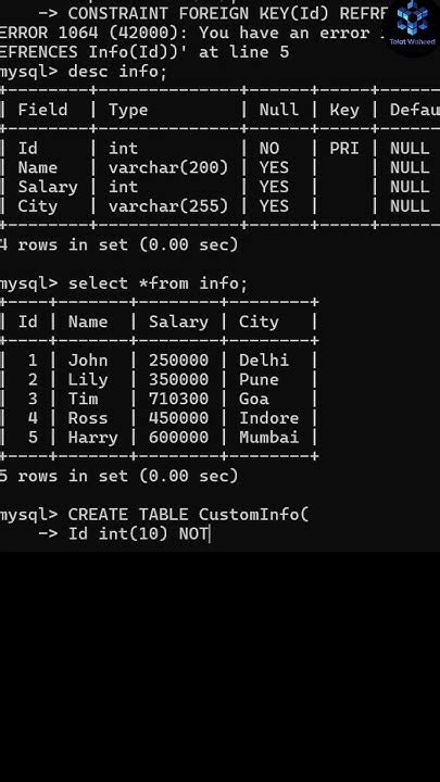 how to add a foreign key constraint in mysql what is foreign key
