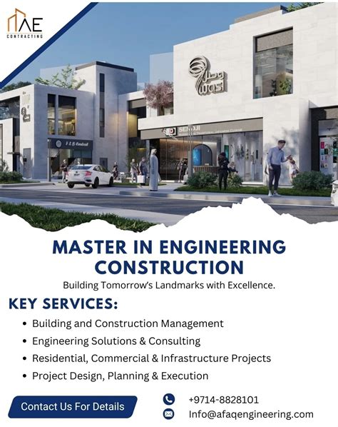 Afaq Engineering For Building Contracting Posted On Linkedin