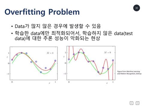 인공지능 기계학습 그리고 딥러닝 Pptx