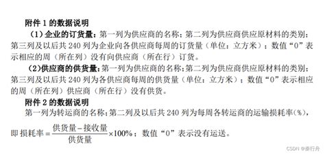 国赛 mathorcup数学建模竞赛中的优化问题 数学建模大赛优化问题 csdn博客