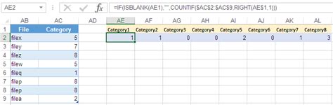 Auto Summarize Data In Excel Super User
