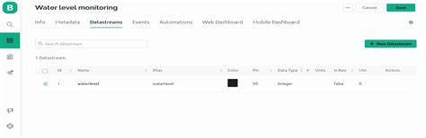 Iot Based Water Level Monitoring System Using Esp32 Waterproof Ultrasonic Sensor And New Blynk