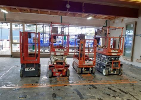 Types Of MEWP Guide 2024 Icydk