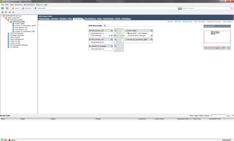 Nexus V What Am I Doing Wrong Cisco Community