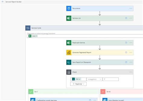create a powerfull flow using microsoft power automate for integrate platforms by quantumdatait