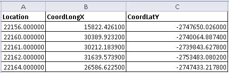 Arcgis Desktop Meter Coordinates To Decimal Coordinates Geographic Information Systems Stack