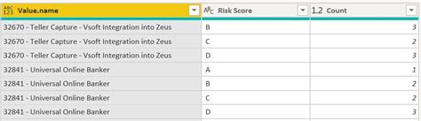 solved calculated column based on 2 conditions microsoft fabric community