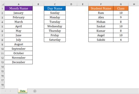 Showing Multiple Lists In A Single Listbox Dynamically Thedatalabs