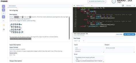 Dharshan Kumar On Linkedin Dailylearning Masaischool Codeeveryday Recursion Problemsolving