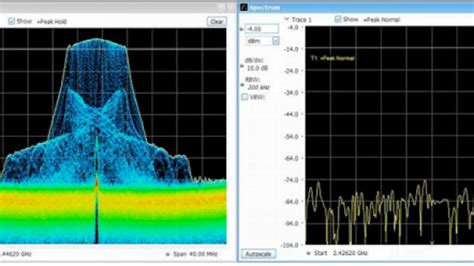 Bluetooth 5 Variations Complicate Phy Testing Edn Asia