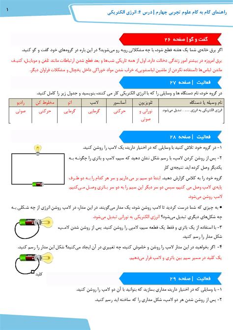 جواب درس 4 انرژی الکتریکی — علوم تجربی چهارم ابتدایی — مهدآموز