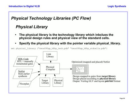 Basic Synthesis Flow And Commands In Digital VLSI PDF