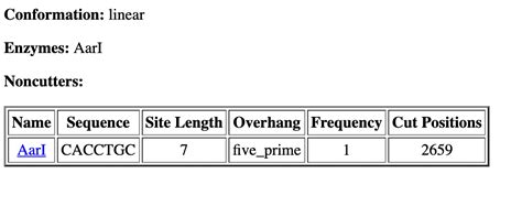 Solved Answer Asap Please 1 Create A Linear Restriction