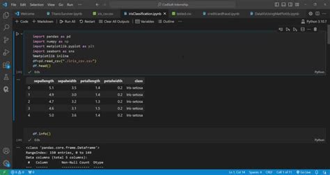 Laharishree S On Linkedin Datascience Machinelearning Irisdataset