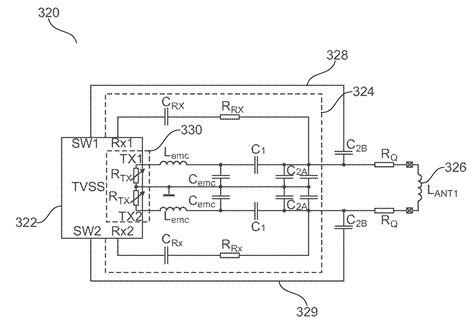 rf device and method with improved active load modulation capability