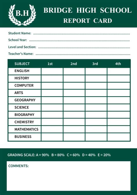 Report Card Template Postermywall