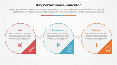 Premium Vector Kpi Key Performance Indicator Model Infographic Concept For Slide Presentation