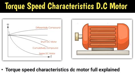 Torque Sd Characteristics Of Dc Shunt Motor Experiment Pdf
