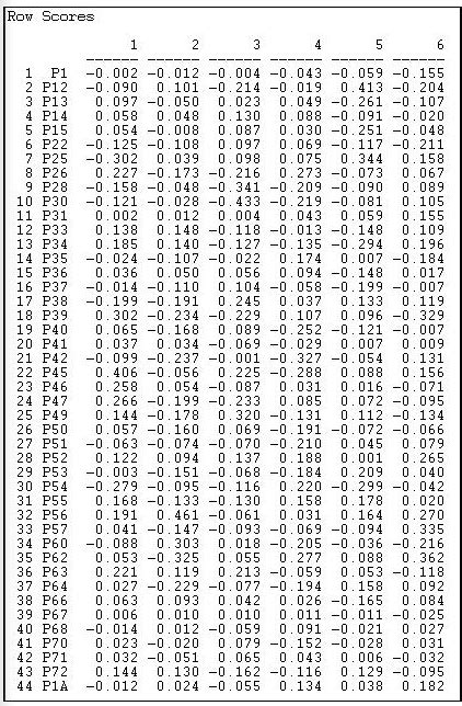 174 Quantitative Analysis Mathematics Libretexts