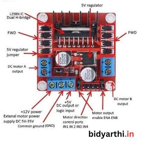 L298N 2A Motor Driver Module With PWM Control Bidyarthi