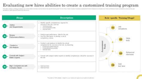Comprehensive Onboarding Powerpoint Presentation And Slides Slideteam