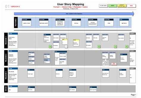 20 Agile Release Plan Template Simple Template Design