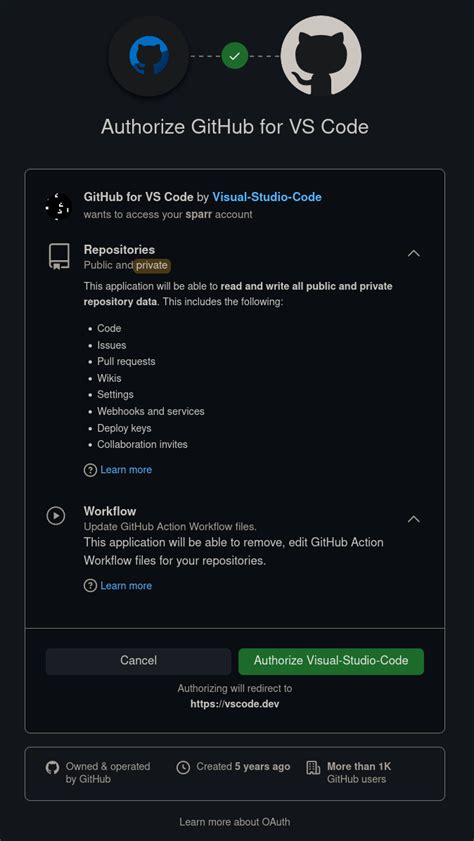 Visual Studio Code Organization Owns First Party Authentication But Looks Very Sketchy Issue