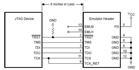 TMS F M XRS Pin Self Resetting C Microcontrollers Forum C Microcontrollers