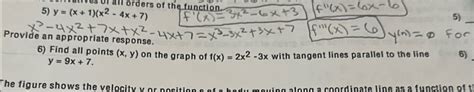 solved }find all points x y ﻿on the graph of f x 2x2 3x