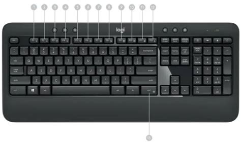 Logitech Mk540 Advanced Wireless Keyboard And Mouse Combo User Guide