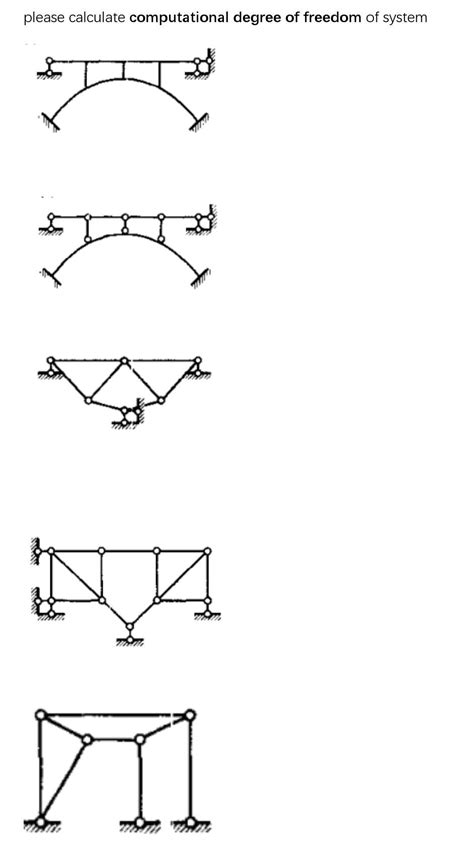 Solved Please Calculate Computational Degree Of Freedom Of Chegg