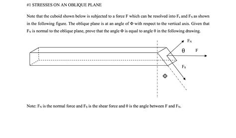 Solved Note That The Cuboid Shown Below Is Subjected To A Chegg Com