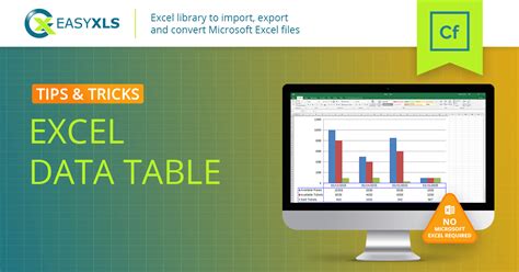 chart data table in excel from coldfusion r easyxls